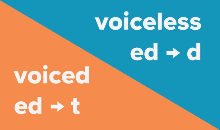 Pronunciation of "-ed" Ending Words - Native Intonation